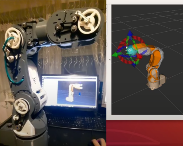 Ros Robot Harnessing The Power Of Robot Operating System
